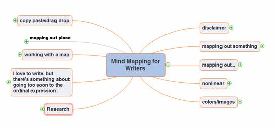 Word Exchange Solution | ConceptDraw.com